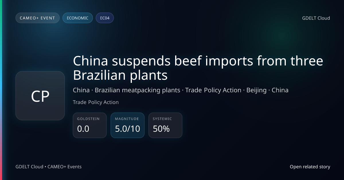 China suspends beef imports from three Brazilian plants - GDELT Cloud ...