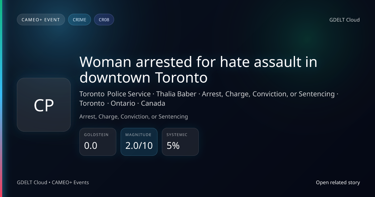 Woman arrested for hate assault in downtown Toronto - GDELT Cloud Event ...