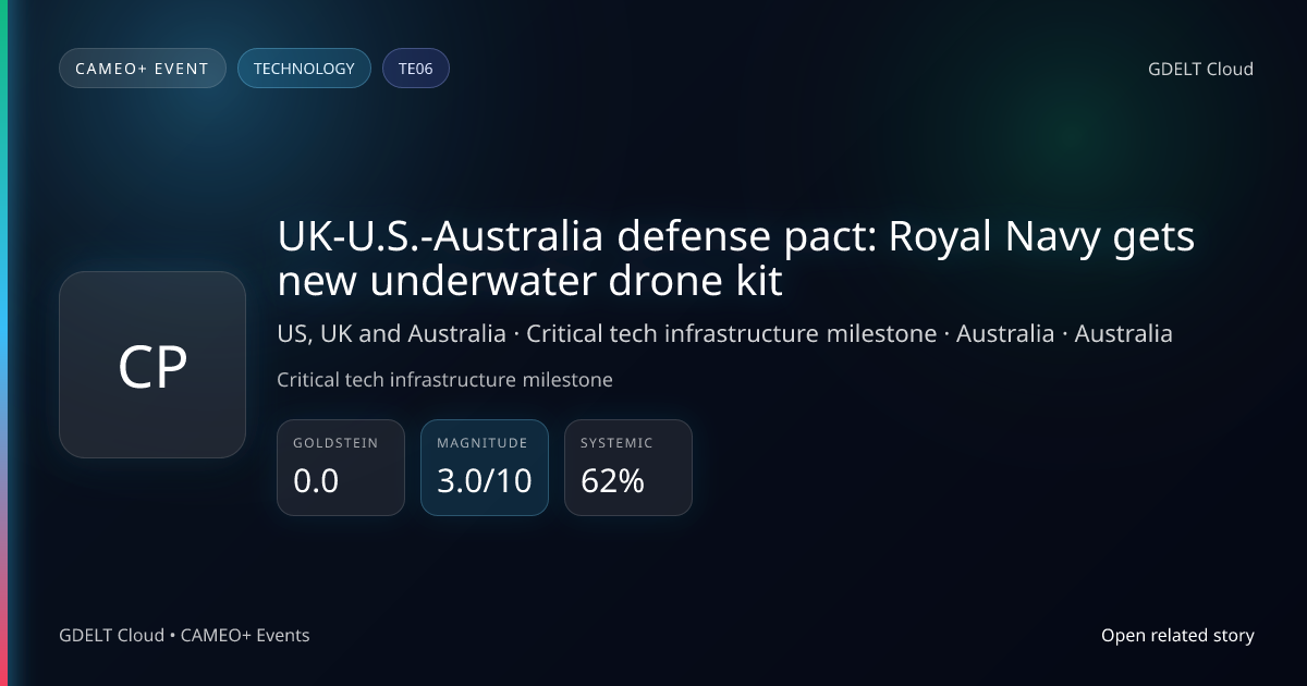 UK-U.S.-Australia defense pact: Royal Navy gets new underwater drone ...