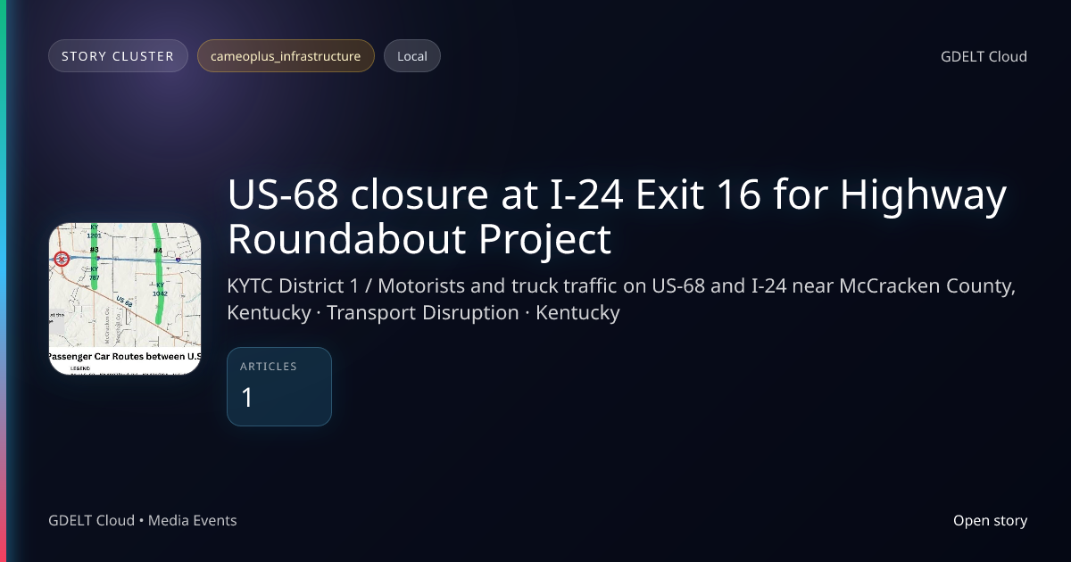 US-68 closure at I-24 Exit 16 for Highway Roundabout Project - GDELT ...